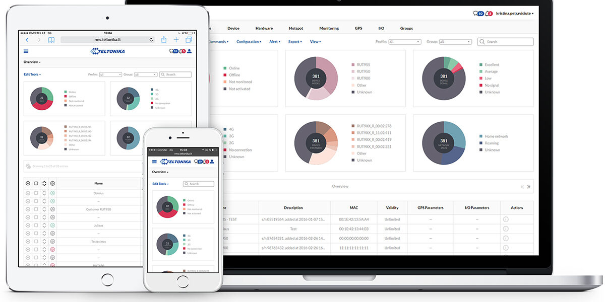 Teltonika RMS : Système de gestion à distance - DataPrint